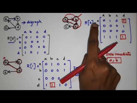 Warshall's Algorithm Problem (Tamil) | Design and analysis of algorithms - YouTube