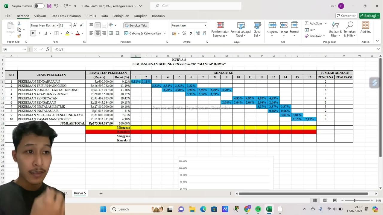 Tutorial Membuat Kurva S di Ms. Excel Tugas UAS Managemen Proyek “Coffee Shop Mantap Djiwa ...