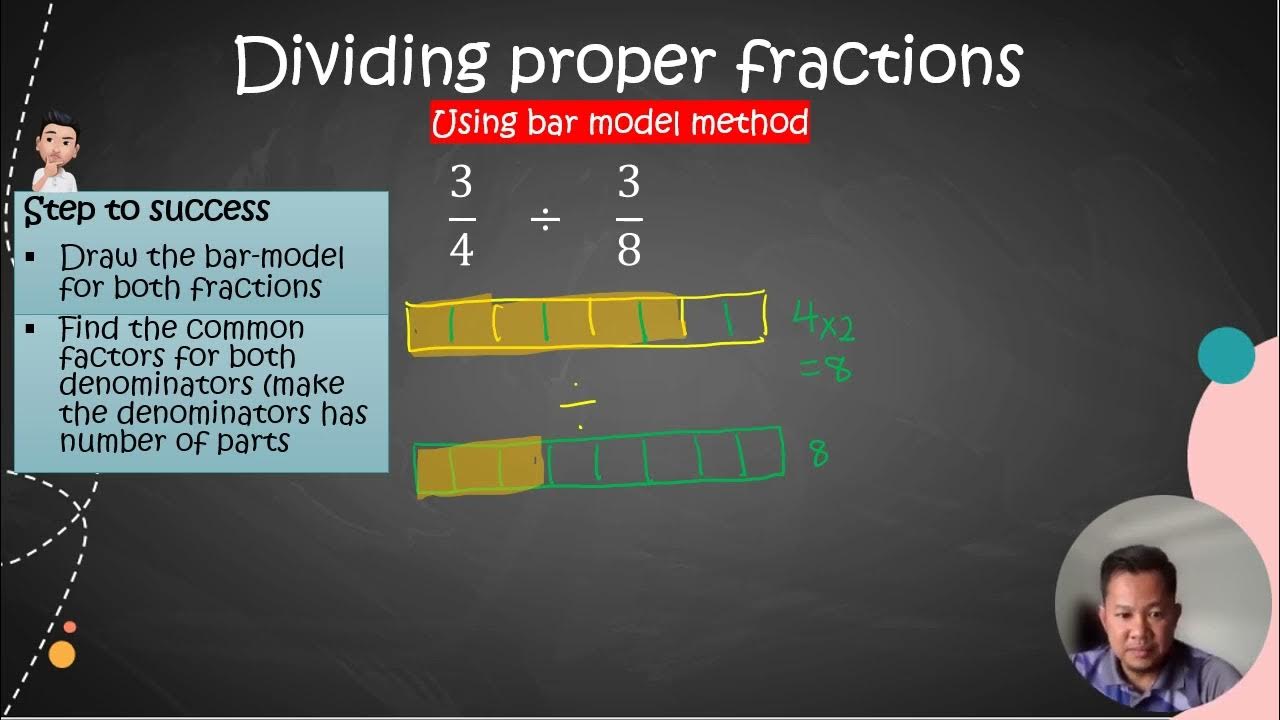 Dividing Fractions - bar model - YouTube