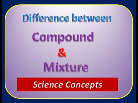 Difference between a compound and a mixture @TheTutorNerd - YouTube