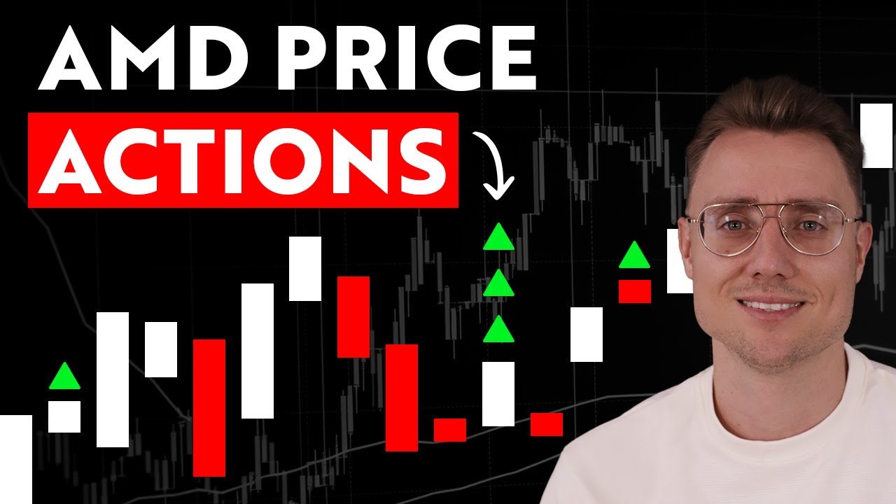 Strong Chart Signals For A Profitable Day - YouTube