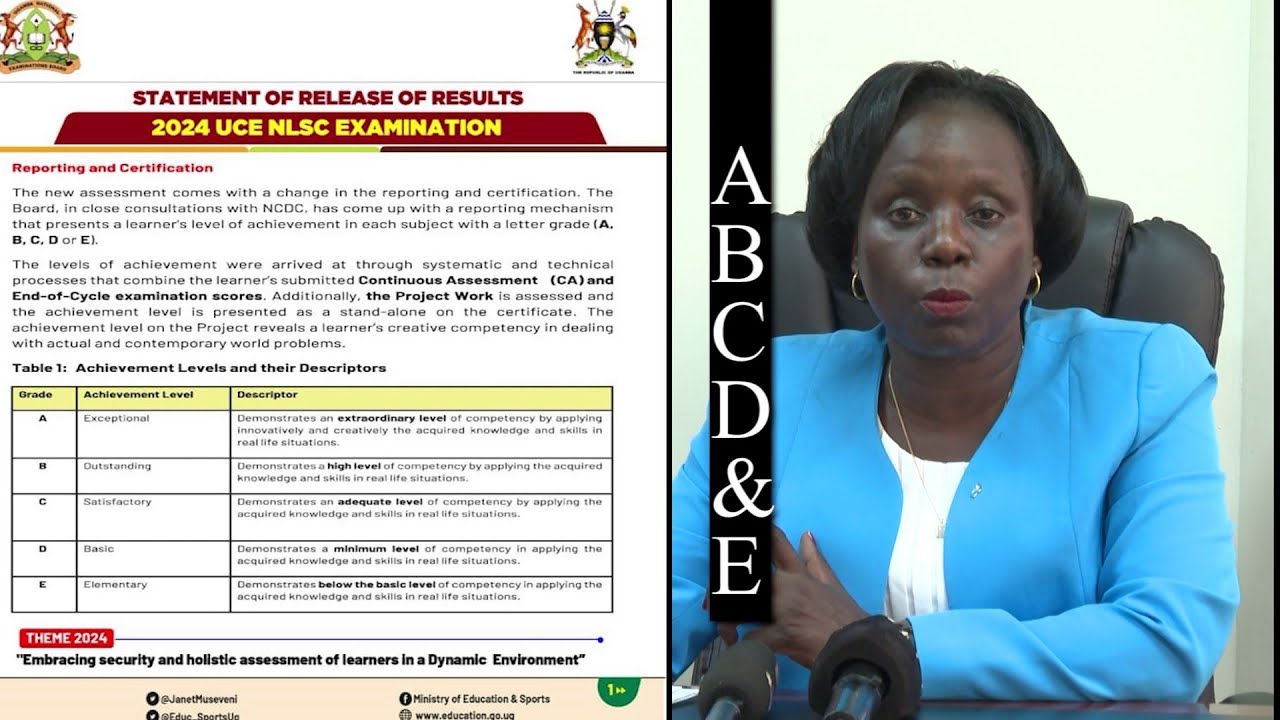 ABCD and E New Curriculum grading explained - UNEB - YouTube