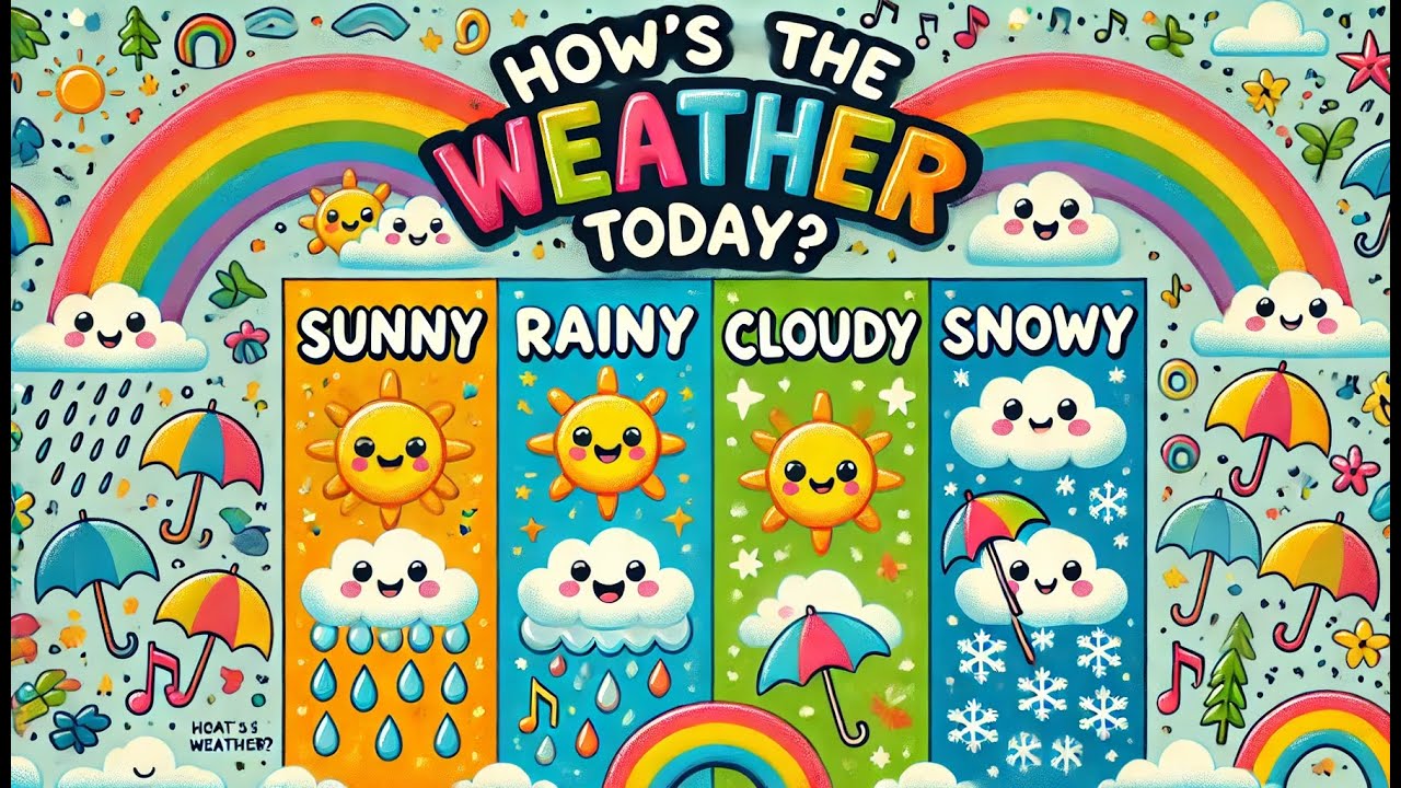 How's the weather? | Weather song For Kids | Learn About Weather ...