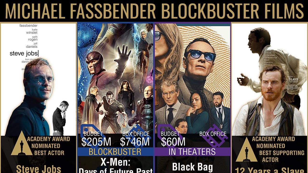 Michael Fassbender Blockbuster Movie List 🍿 (Steve Jobs, Black Bag, X ...