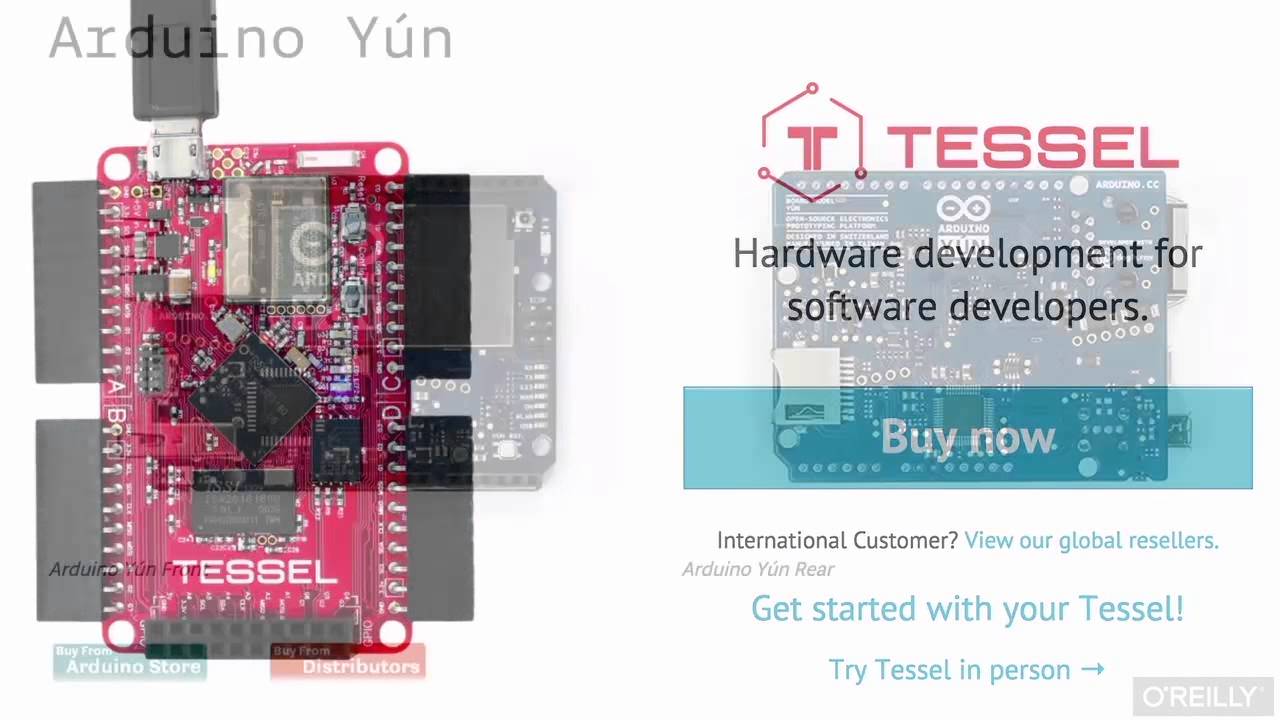 Introduction To Iot Programming With Javascript Tutorial Introduction 4488