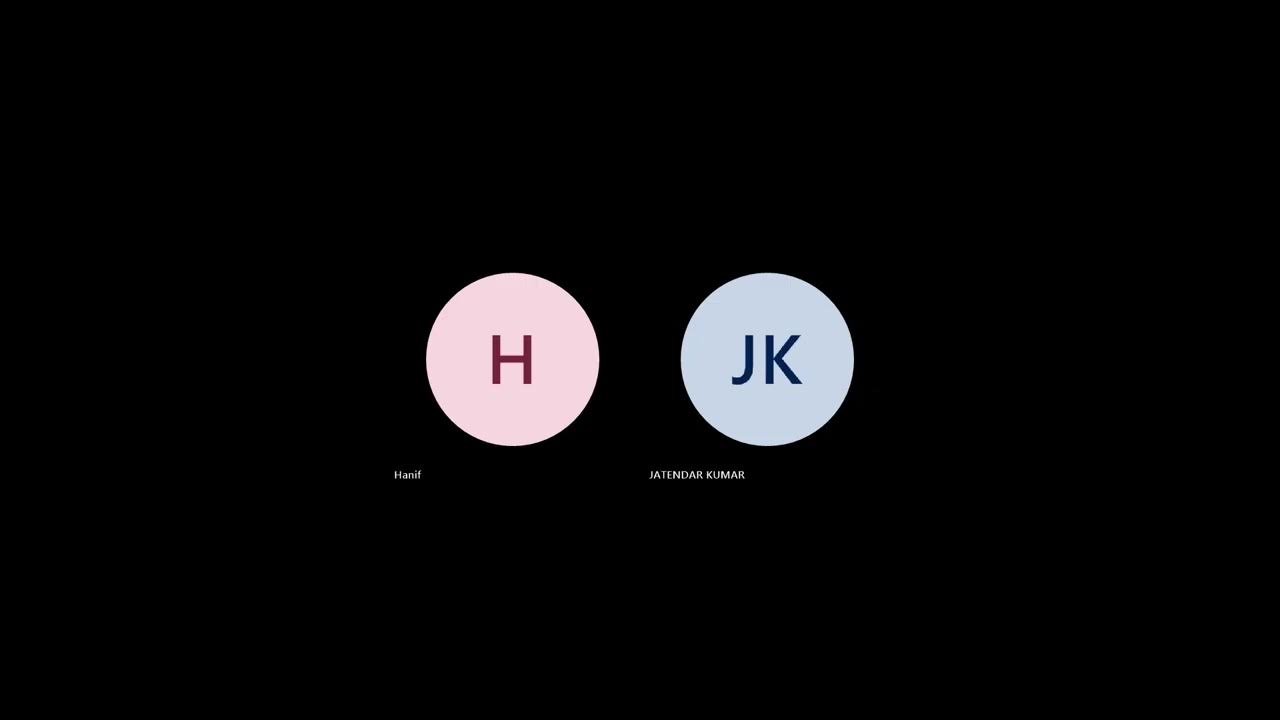 63-Javascript Advance 11- Modules,Import And Export Keywords,Named Vs Default Export,eval ...