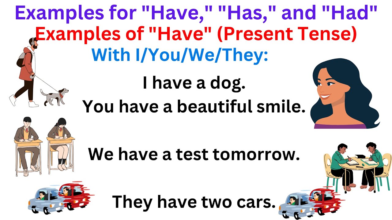 Daily use English sentences/Spoken English / have has had use with ...