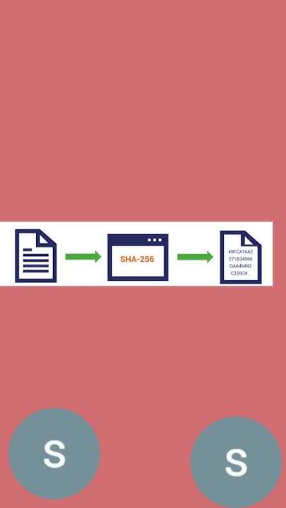 Hashing Vs Encryption in Engliesh - YouTube