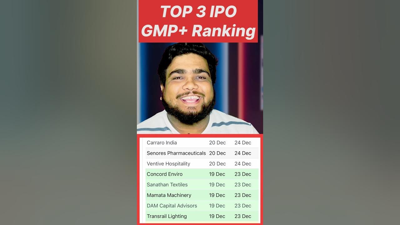 TOP 3 IPOs i am APPLYING | senores pharma ipo | dam capital ipo | mamata machinery ipo - YouTube