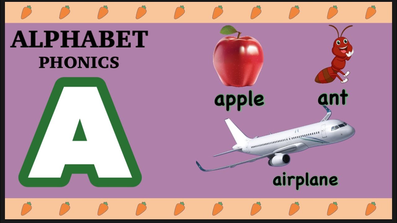 Meet the Alphabets ABC | ABC Phonics | Flashcards for Toddlers - YouTube