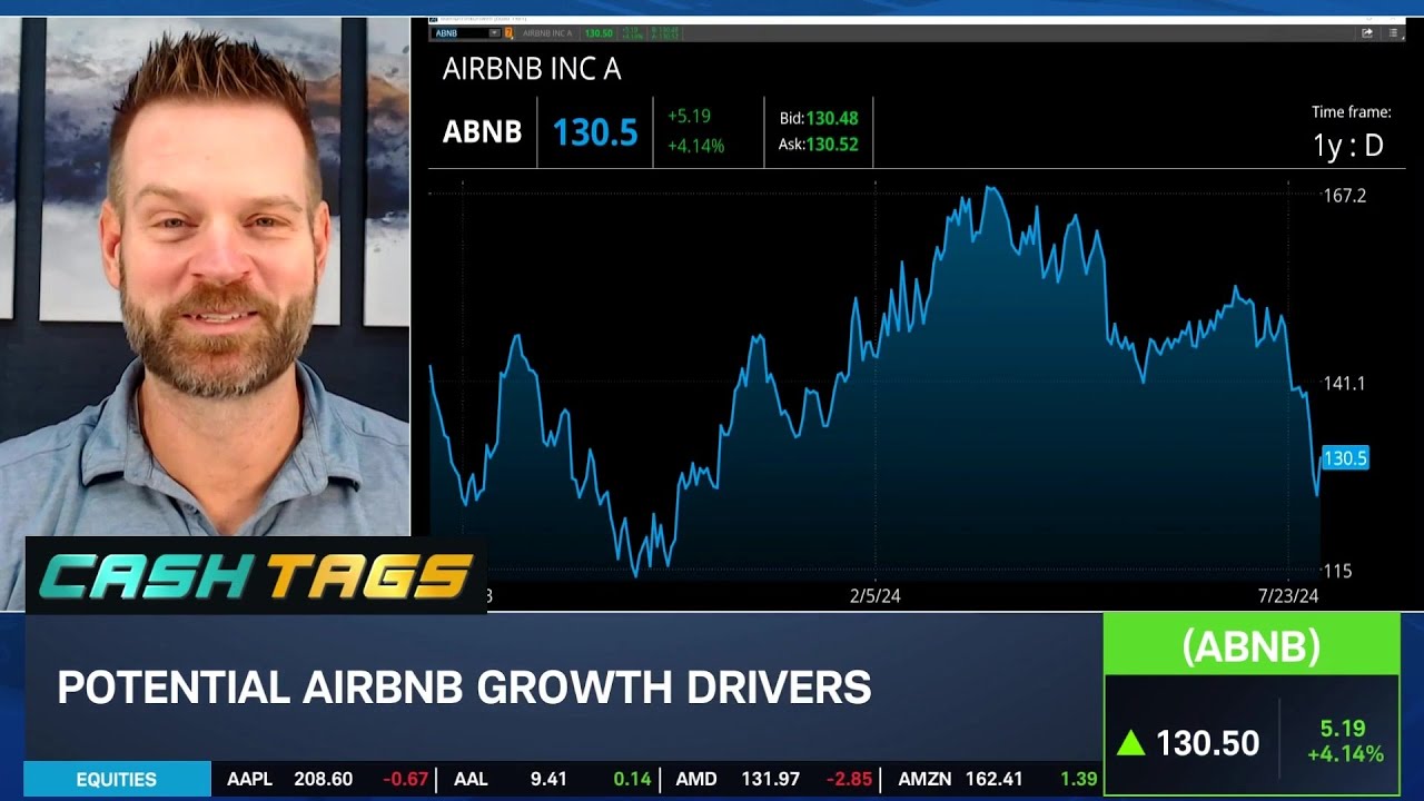 How Airbnb (ABNB) Can Set Themselves Apart from the Hotel Experience ...