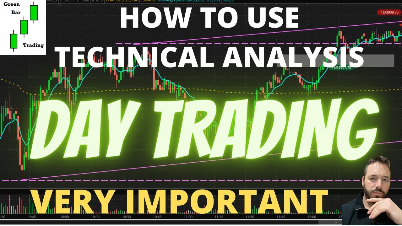 Day Trading using Technical Analysis | THIS WILL CHANGE YOUR TRADING ...