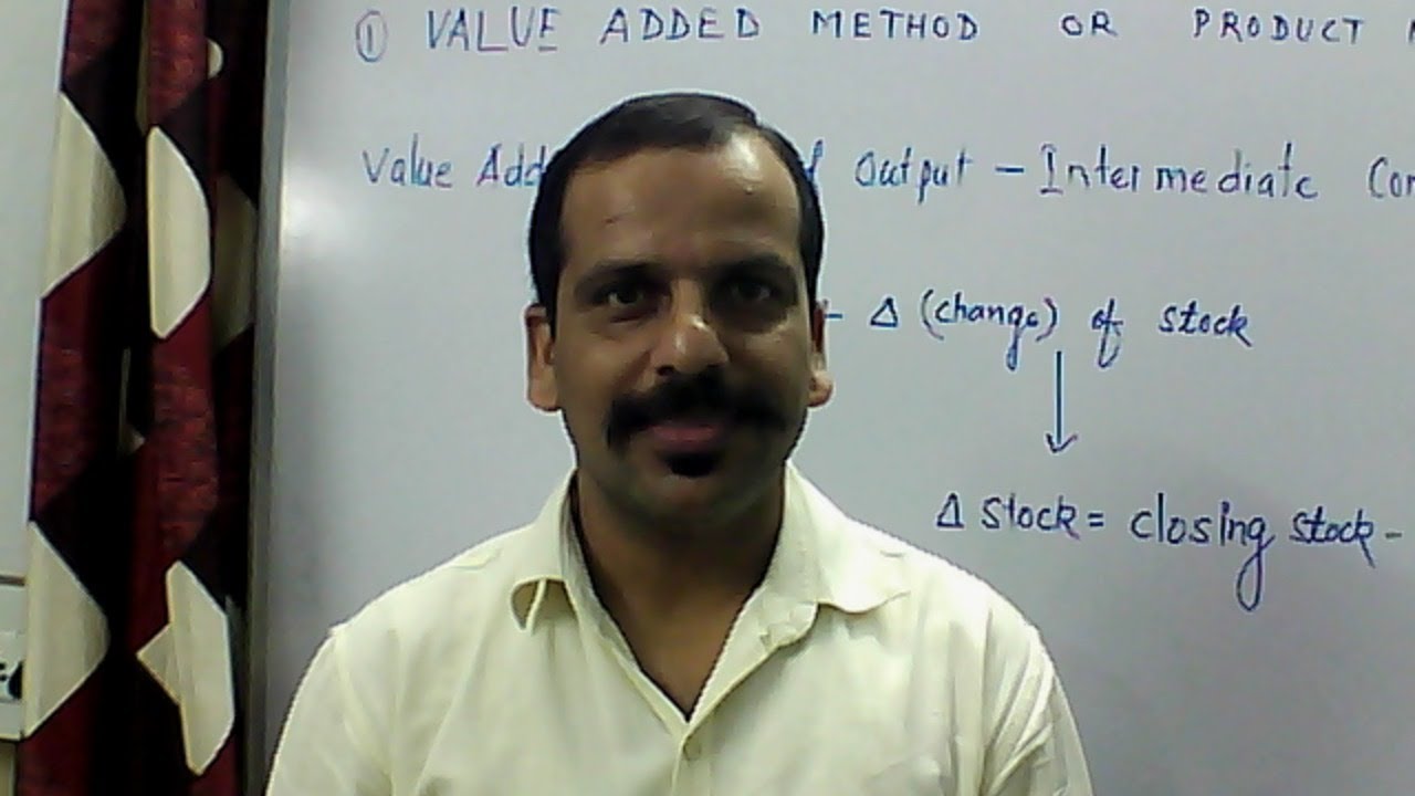 Value added method - YouTube