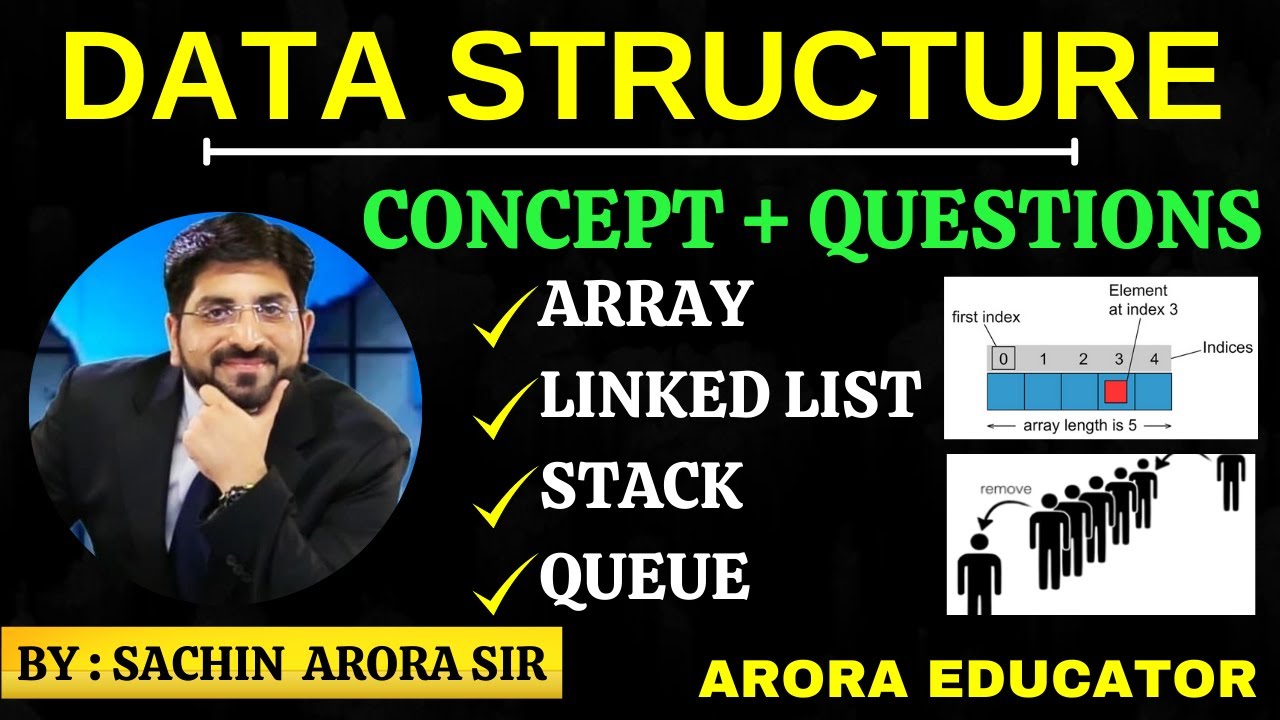 Data Structures Array Linked List Stack Queue Concept 1692