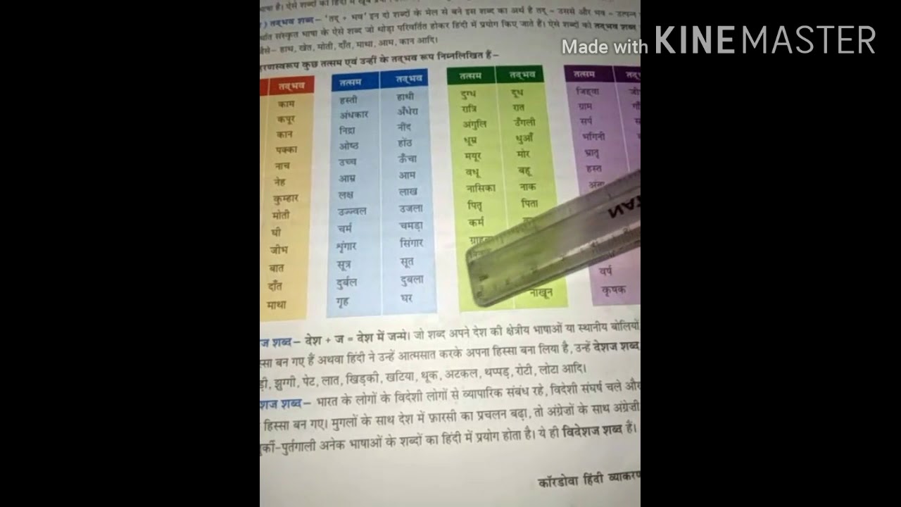 Hindi language|class 6,7& 8| Shabd vichar|(part 1)| - YouTube