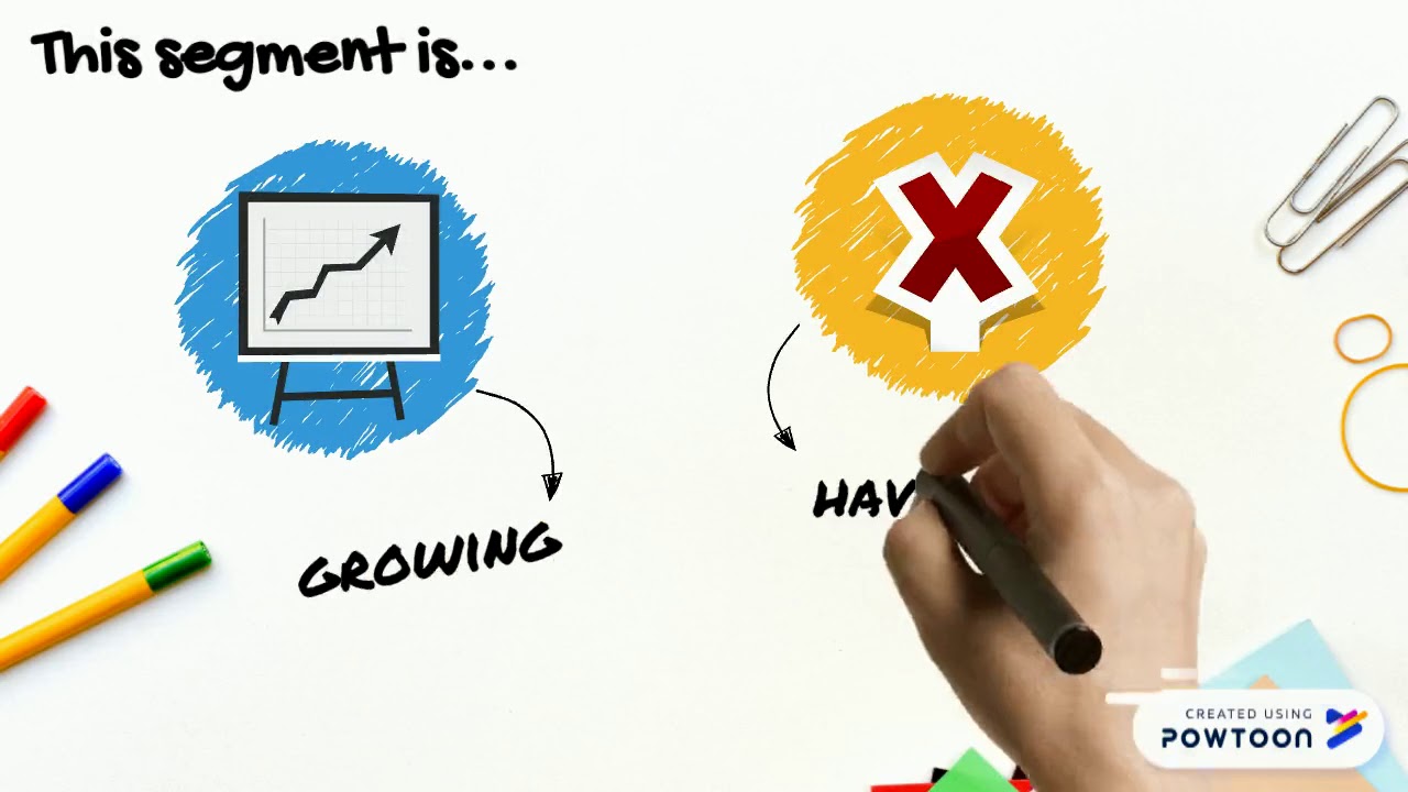 Team 3 Final - YouTube