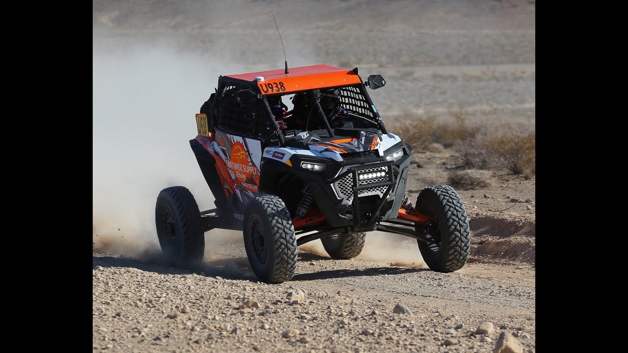 DP4 Racing Round 2 of 2021 Recap Video - YouTube