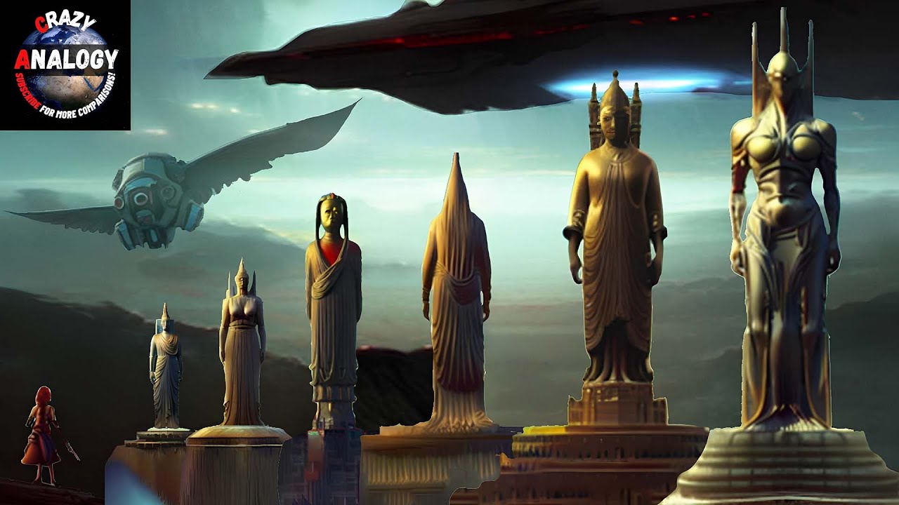 Tallest Statue Size Comparison - YouTube