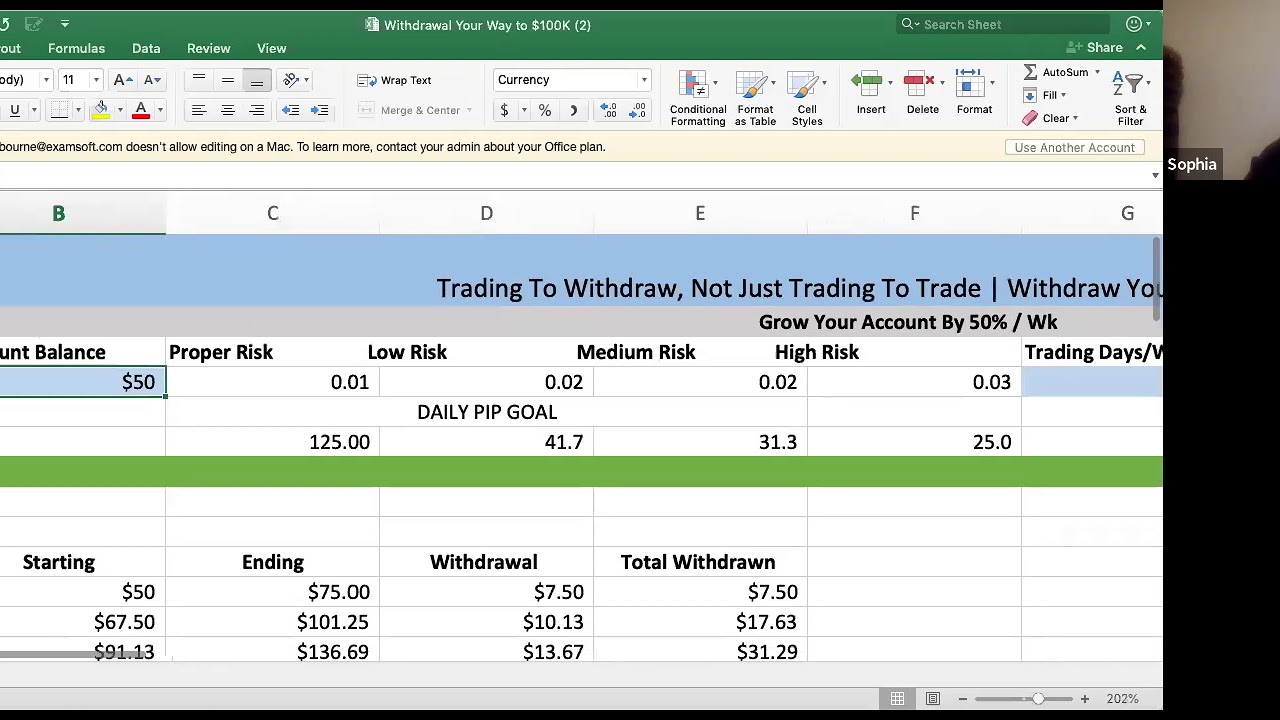How to Use the Compounding Worksheet - YouTube