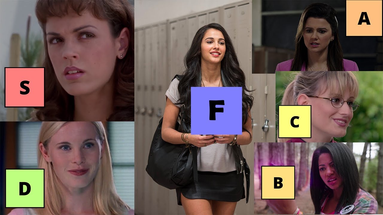 Pink Rangers Tier List - YouTube