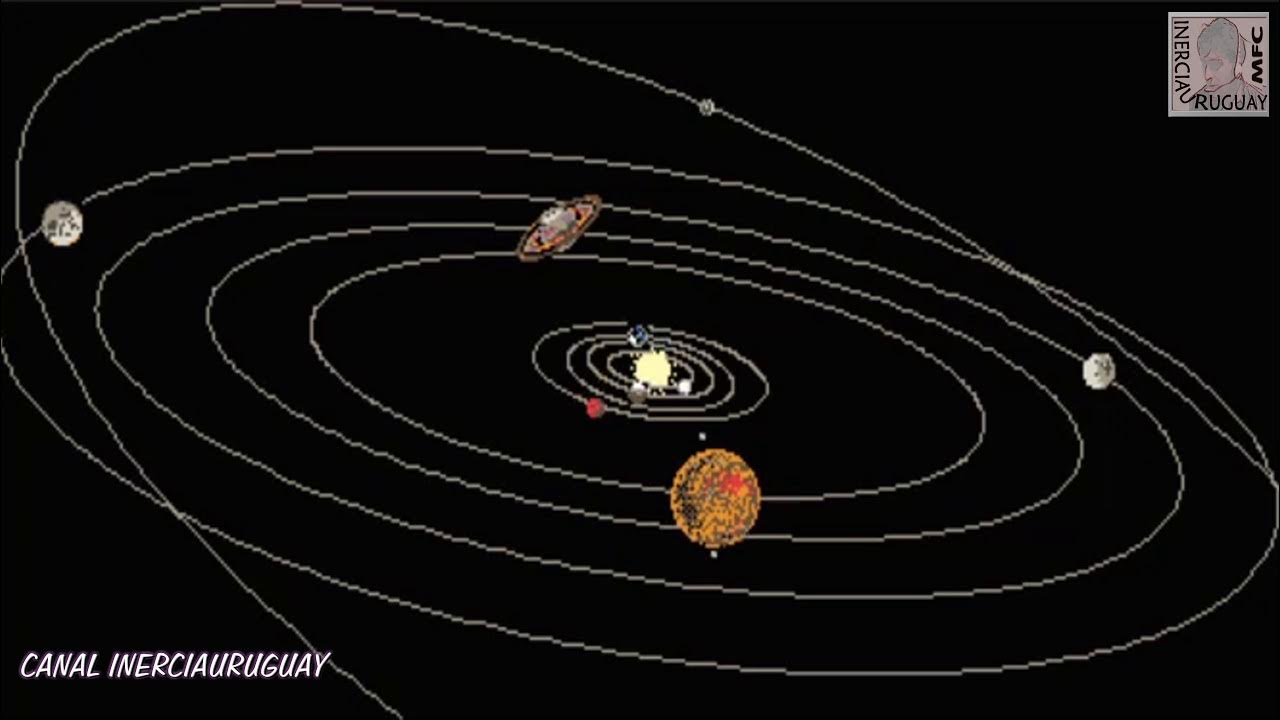 SISTEMA SOLAR EM PORTUGUÊS EXPLICAÇÃO E DEMONSTRAÇÃO ANIMADA - YouTube