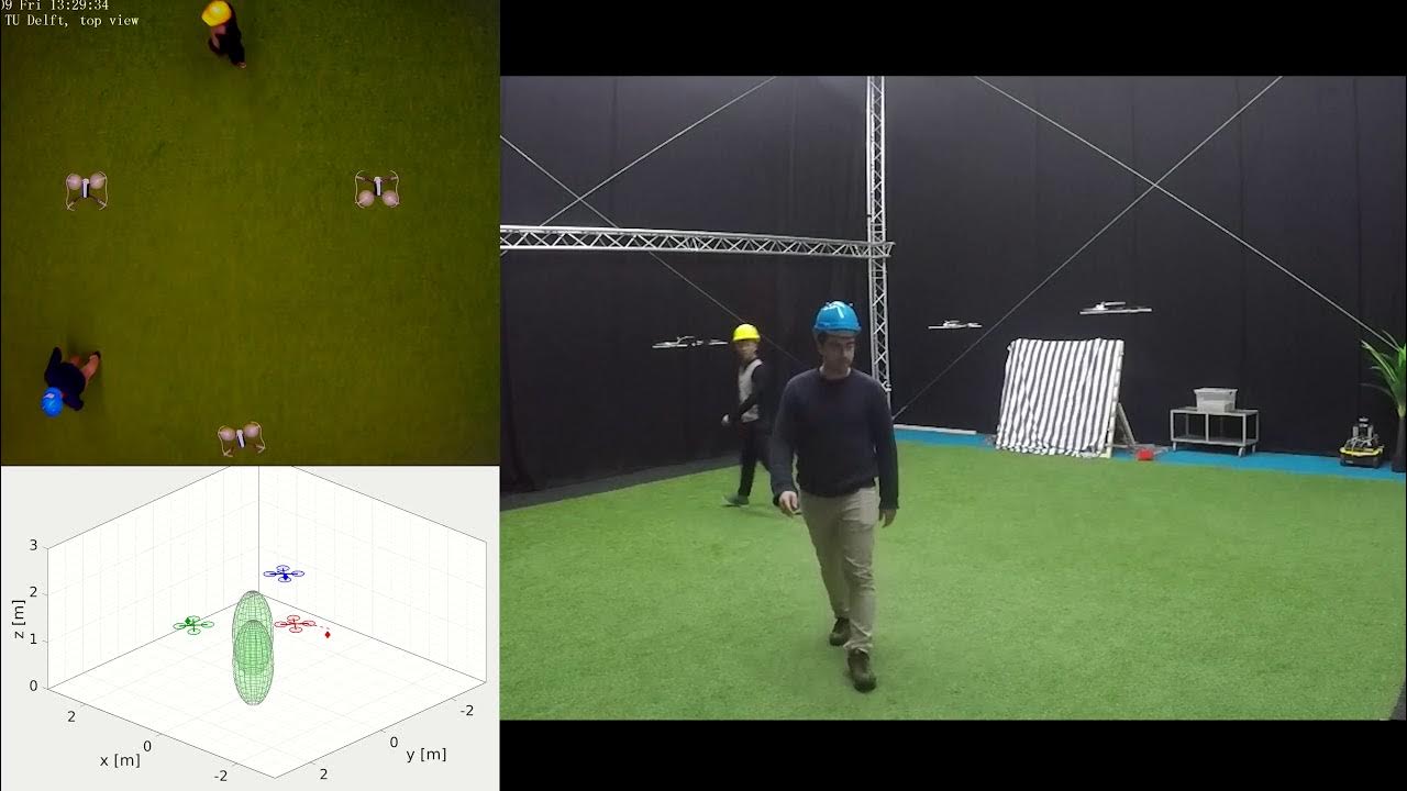 Learning Interaction-Aware Trajectory Predictions for Decentralized Multi-Robot Motion Planning ...