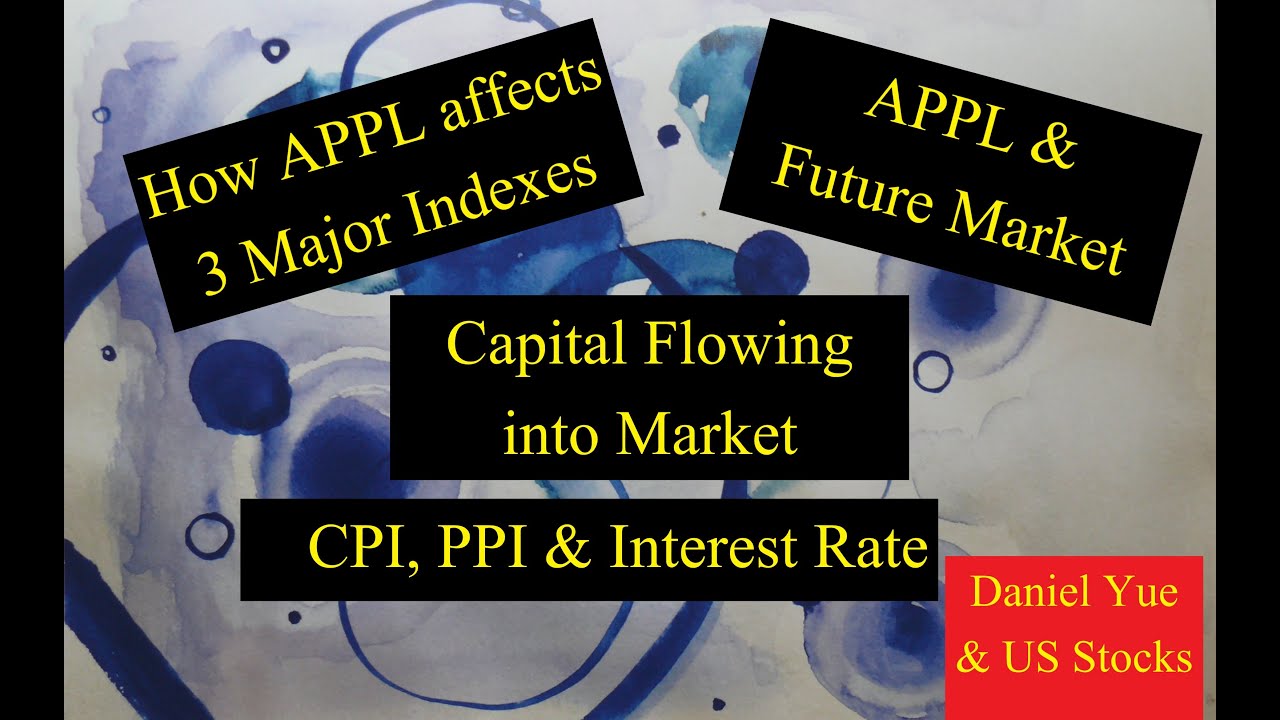 49) APPL & Future market, CPI, PPI & Interest Rate RRP Fund Flow shows ...