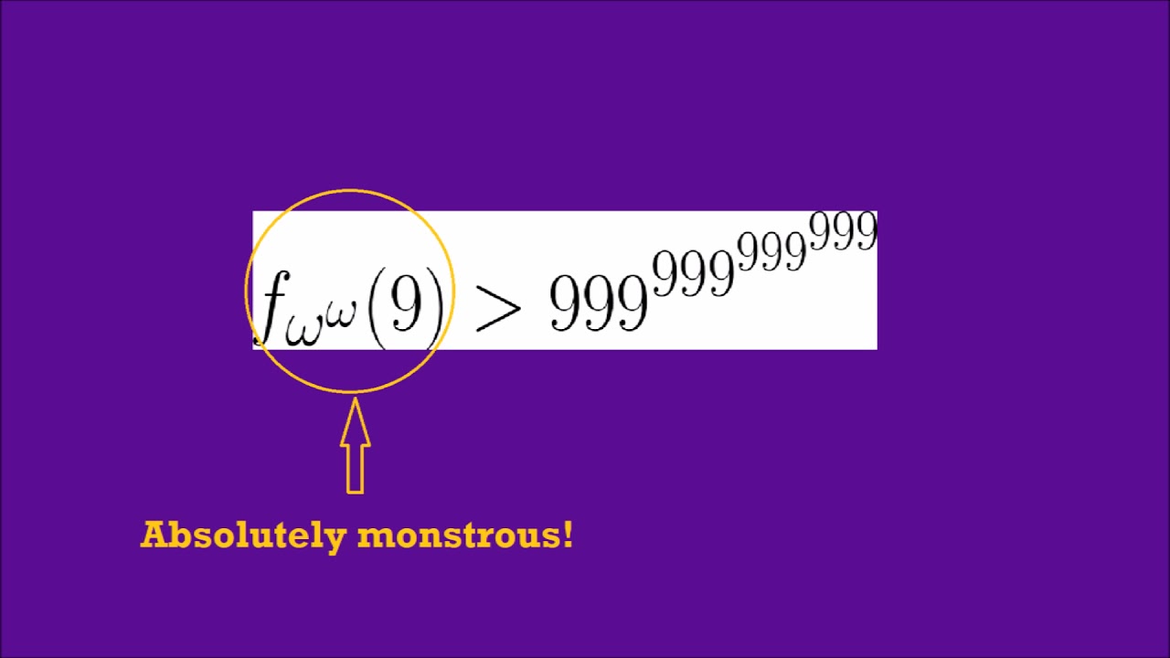 Big Numbers (Googology) and How they Help us Understand our ...