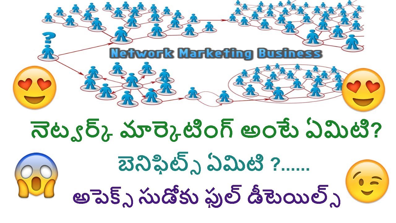 What Is Network Marketing In Telugu Benifits Of Multi level Marke what-is-network-marketing-in-telugu-benifits-of-multi-level-marke