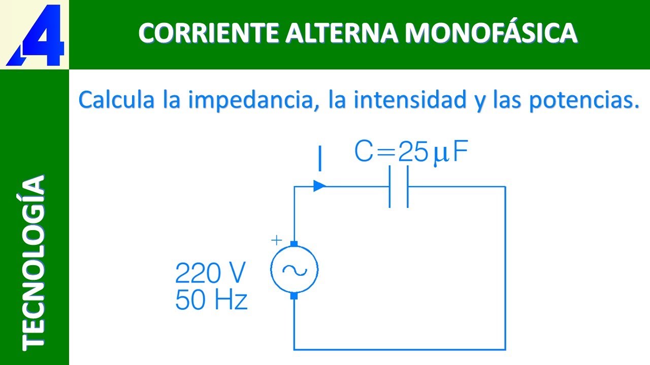 IMPEDANCIA INTENSIDAD Y POTENCIAS DE UN CIRCUITO DE CORRIENTE ALTERNA ...
