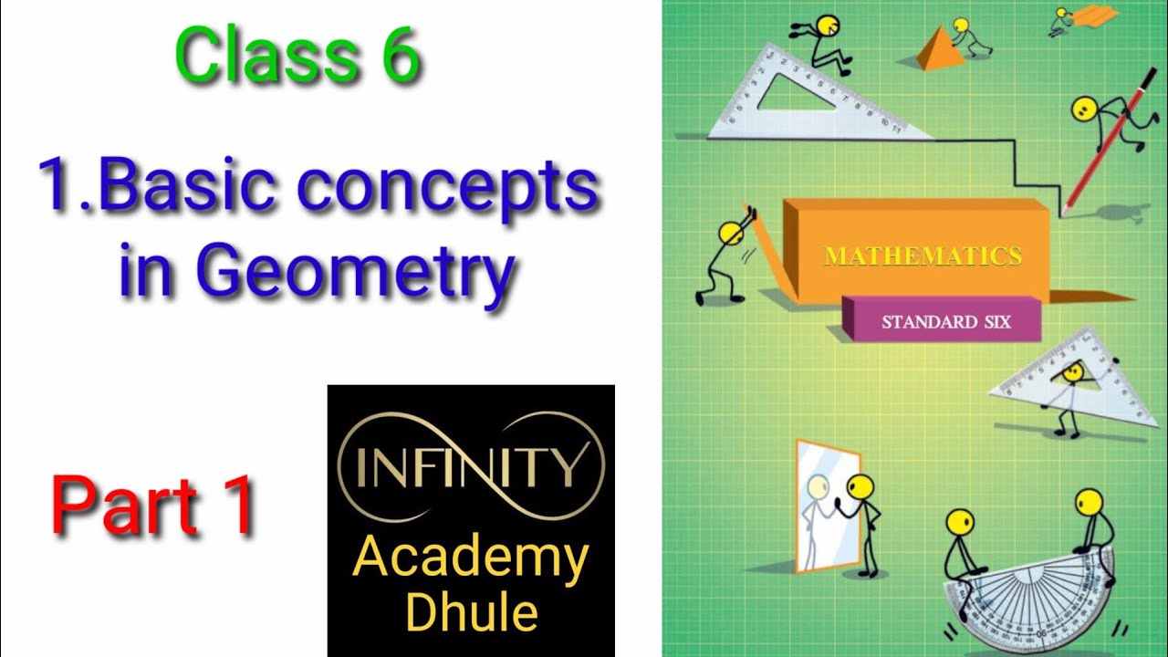 1. Basic Concepts in Geometry | 6th Math Maharashtra Board | Chapter 1 ...