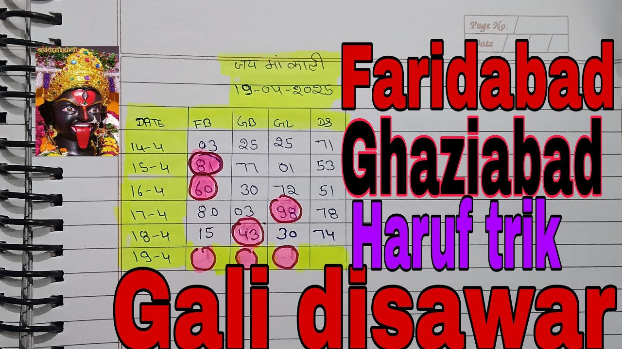 Faridabad Ghaziabad gali disawar game full solid 19-04-2025 jai maa ...