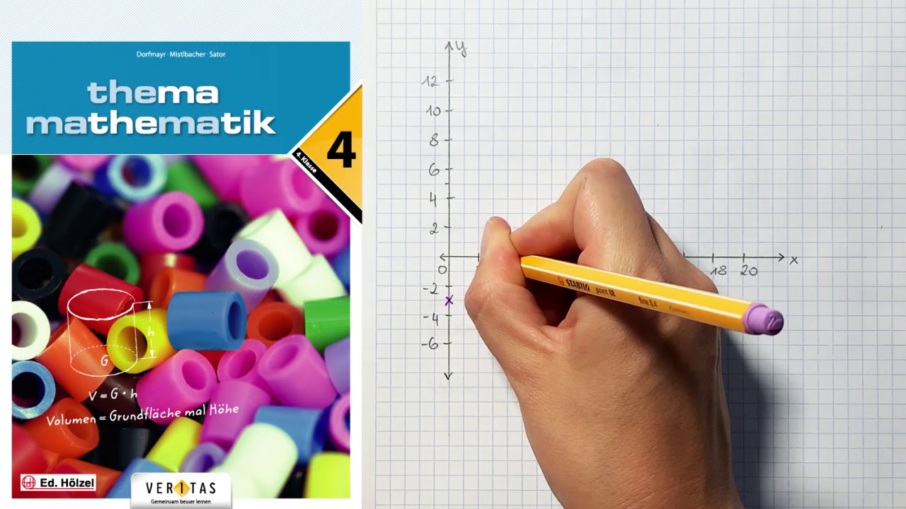 THEMA MATHEMATIK 4 Erklärvideo zu Aufgabe 673 - YouTube