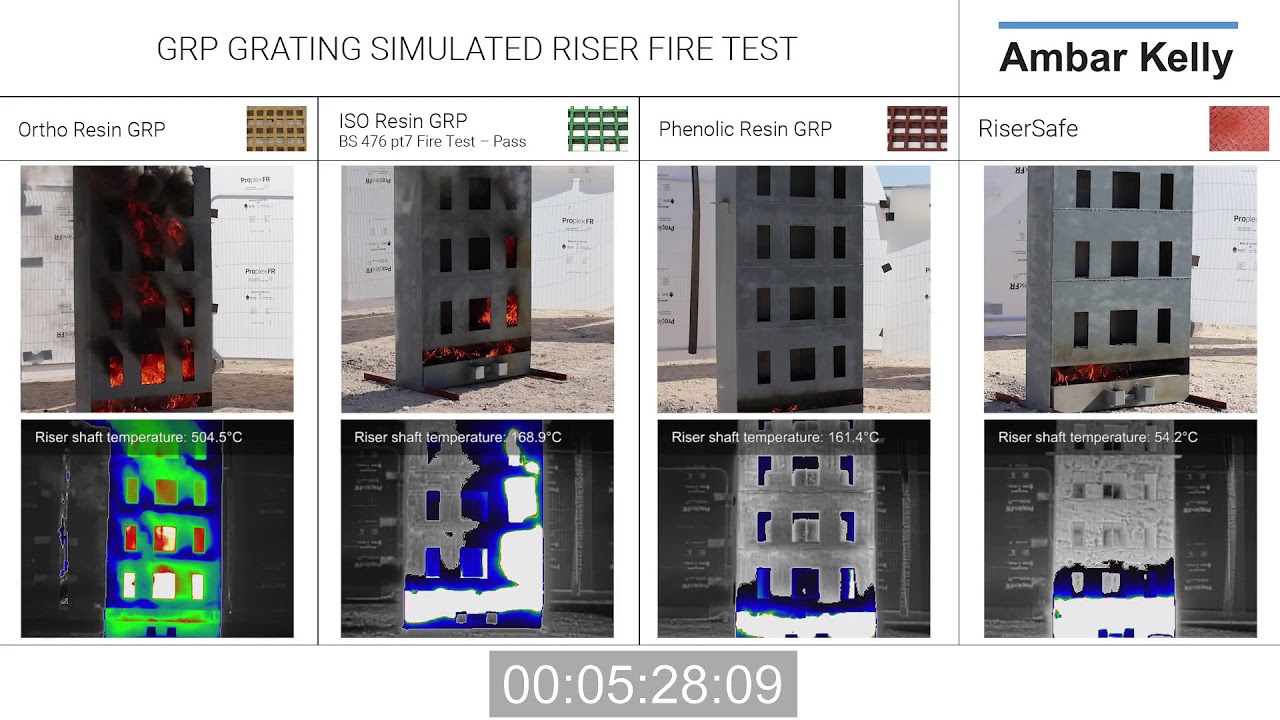 GRP and RiserSafe® fire test comparison | Ambar Kelly - YouTube