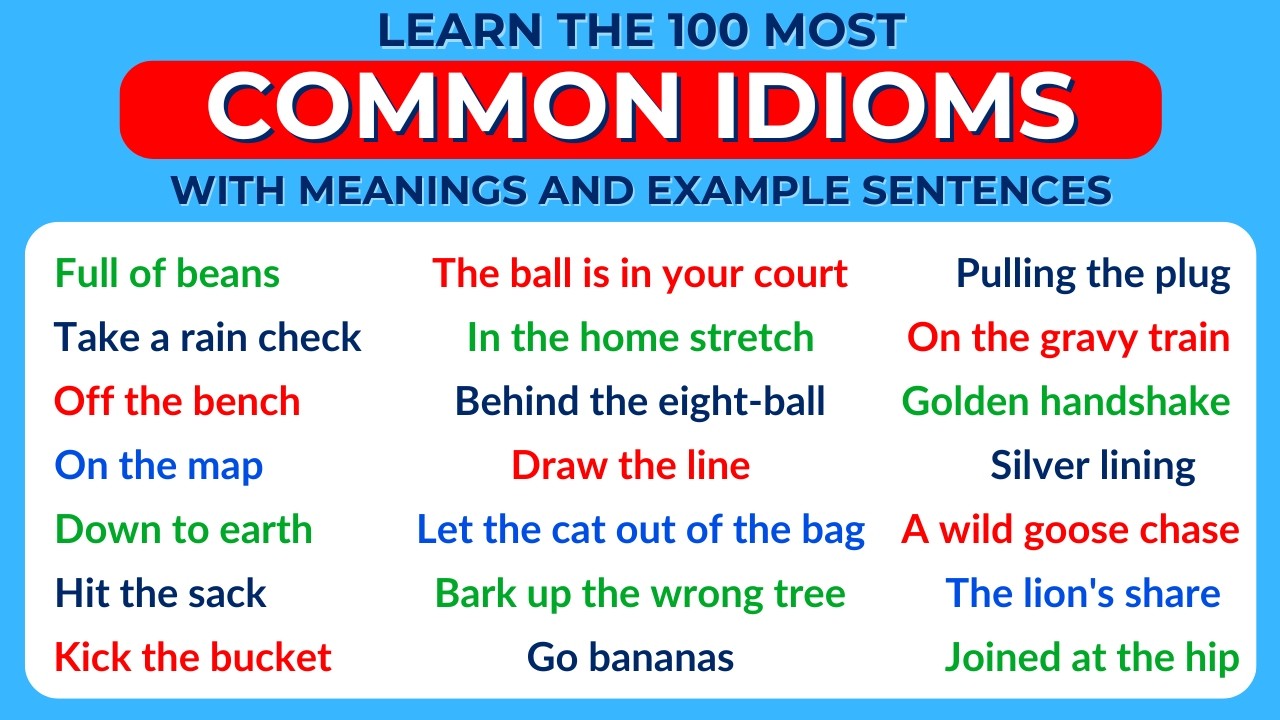 Learn The 100 Most Common Idioms To Improve Your Speaking Skills. - YouTube