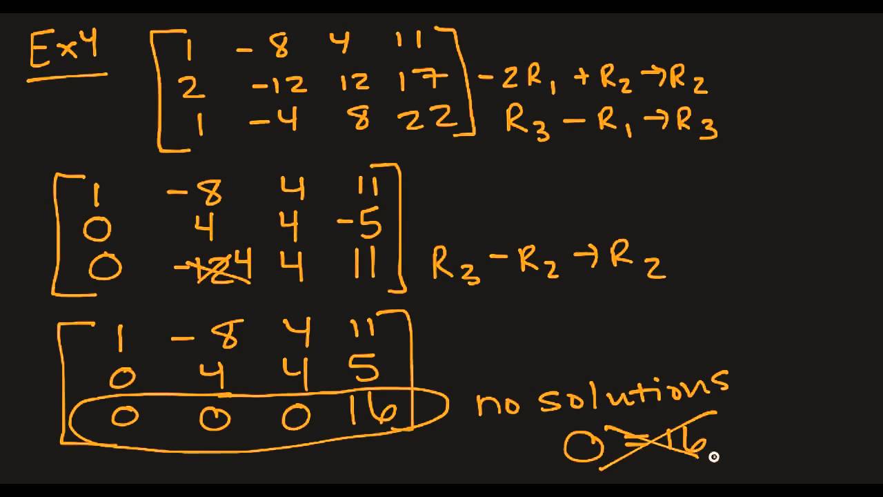 Precalc: Matrices and Systems of Linear Equations - YouTube