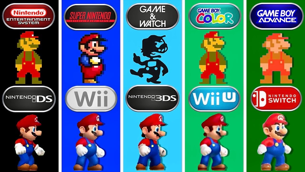 Evolution of Super Mario Bros. NES vs Arcade vs G&W vs GBC vs GBA vs ...