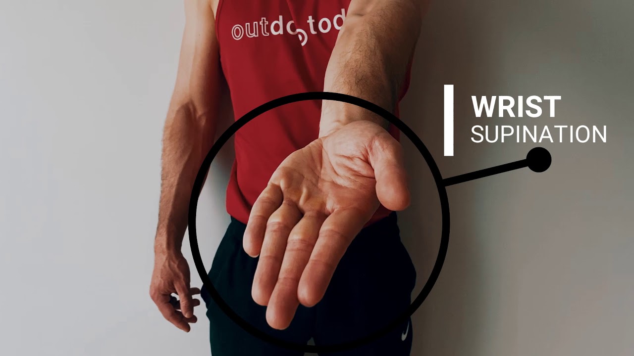 Wrist Supination (2020) - YouTube