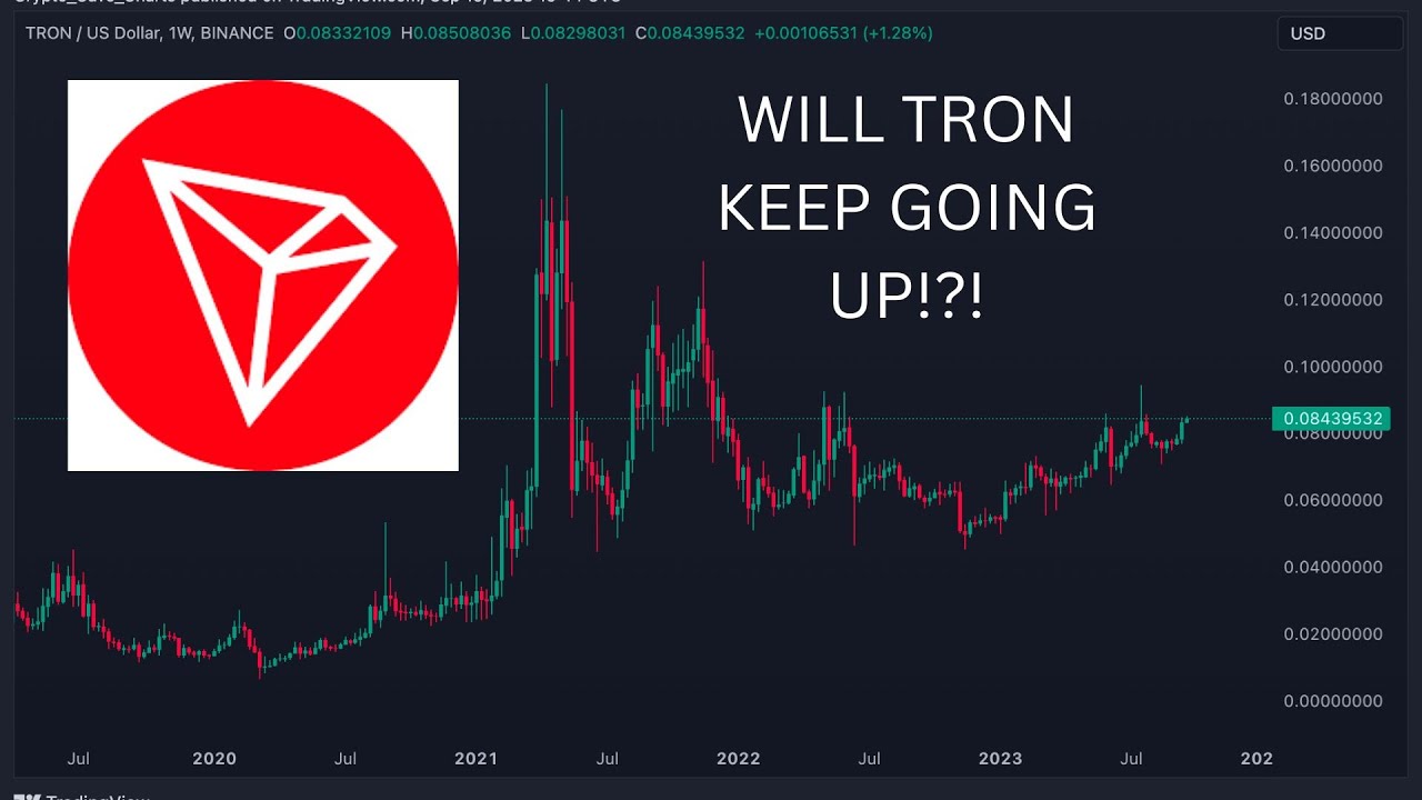 Tron (TRX) Chart And Price Analysis - YouTube