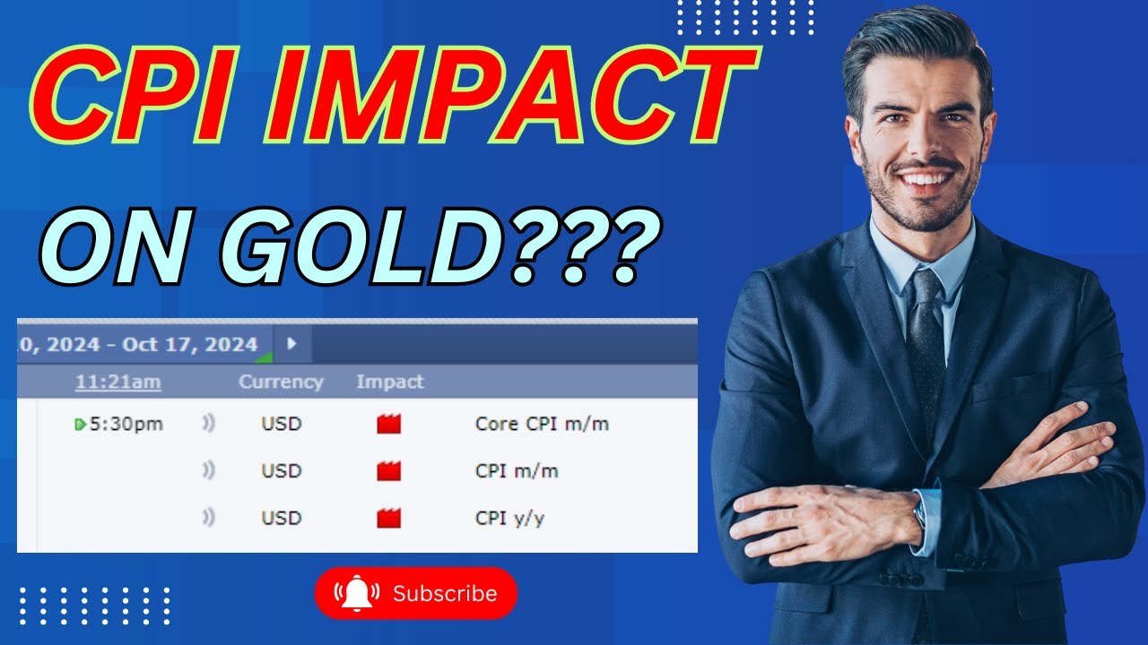 CPI News Data Forecast: Will CPI Be Negative or Positive? Full Impact of CPI on Gold Explained ...