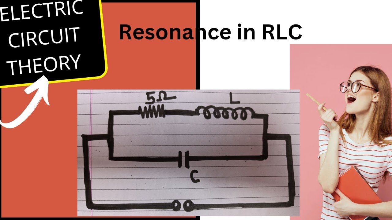 RESONANCE IN RLC PARALLEL CKT /ECT/Network Analysis of AC Ckt & Dependent Source/EASY ...