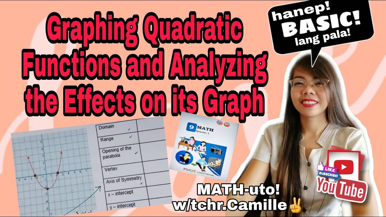 Grade 9 Topic 10a Graphing Quadratic Functions And Analyzing The grade-9-topic-10a-graphing-quadratic-functions-and-analyzing-the
