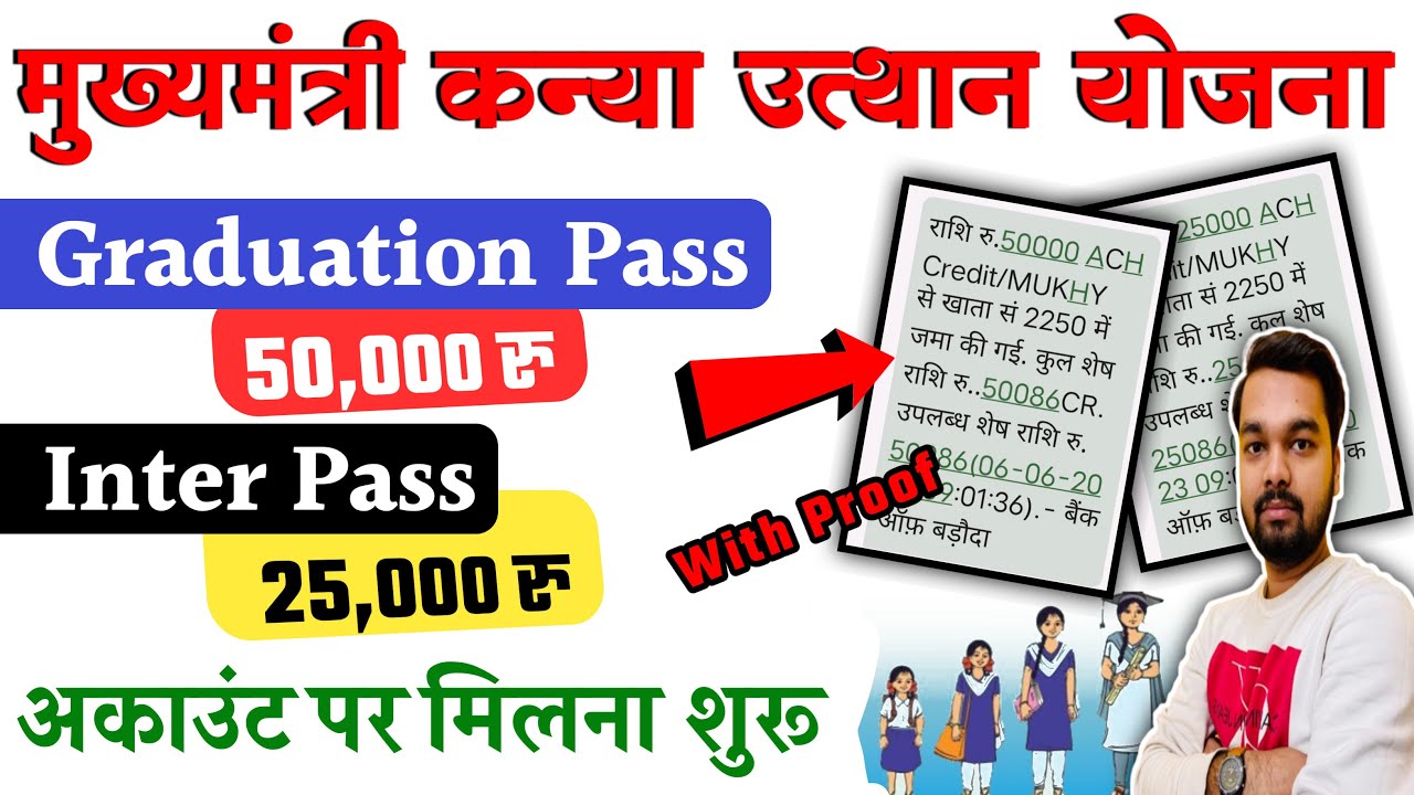 Mukhyamantri Kanya Utthan Yojana 2023 Payment Proof Inter Pass 25000