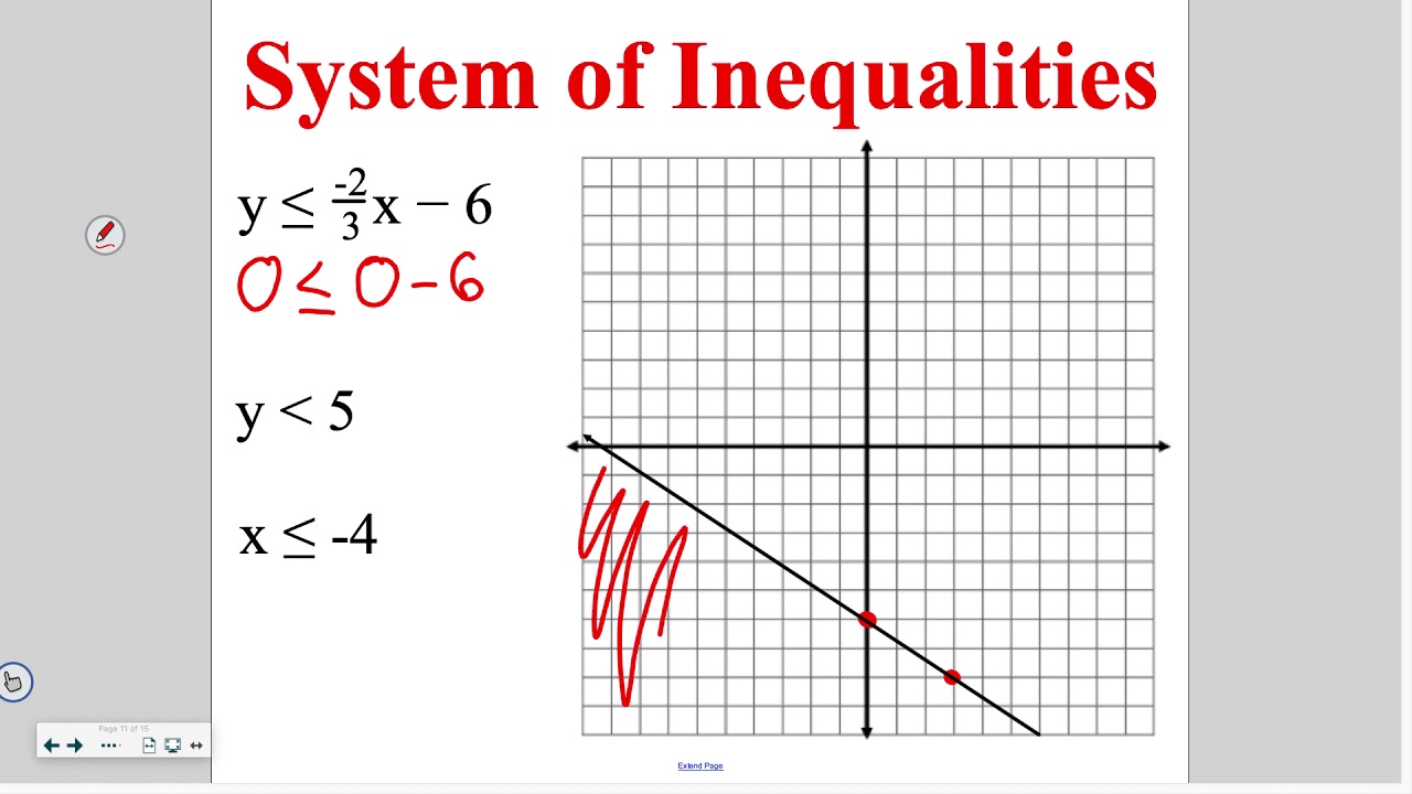 Algebra 4-5: Systems of Linear Inequalities - YouTube
