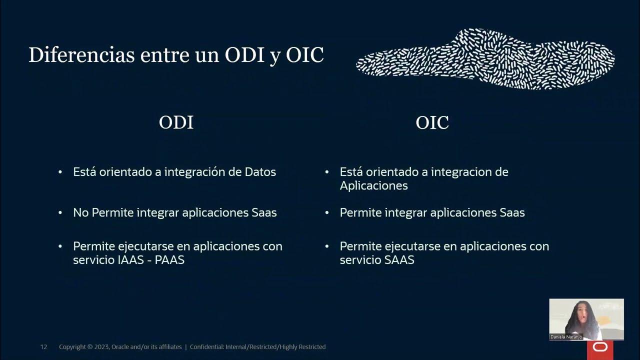 Oracle Data Integration vs Oracle Integration Cloud ODI vs OIC - YouTube