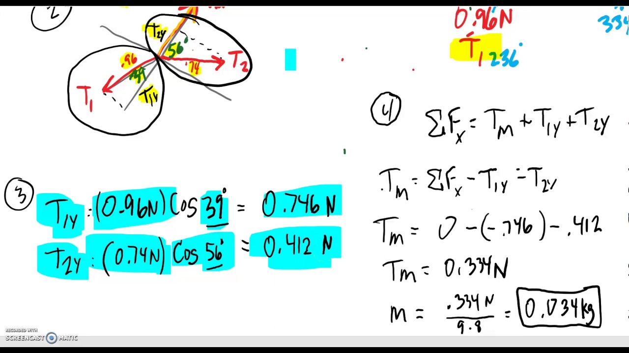 Force Table Solution - YouTube
