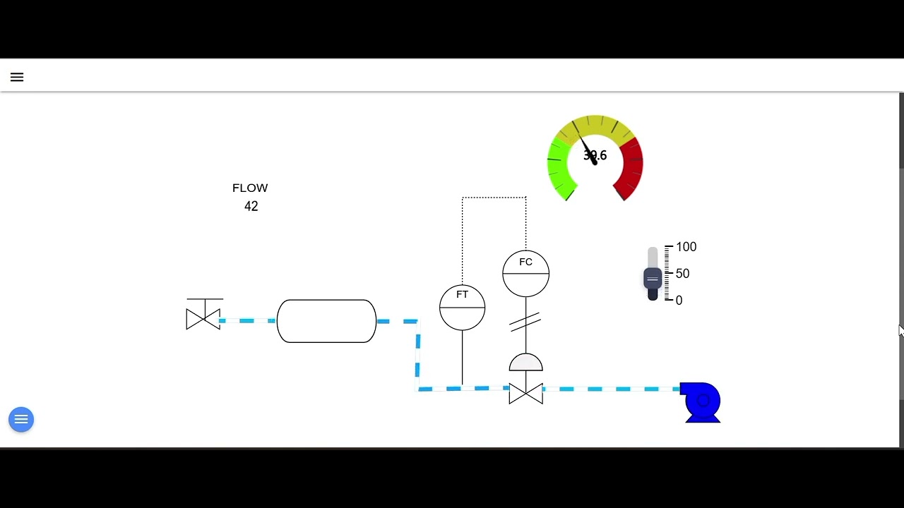 UAS SCADA Flow control menggunakan fuxa - YouTube