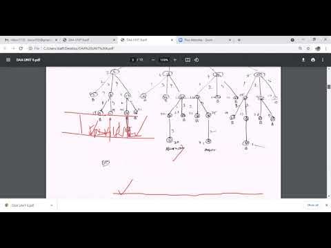 JNTUK R16 III CSE SEM2 DAA UNIT 6 BRANCH AND BOUND - YouTube