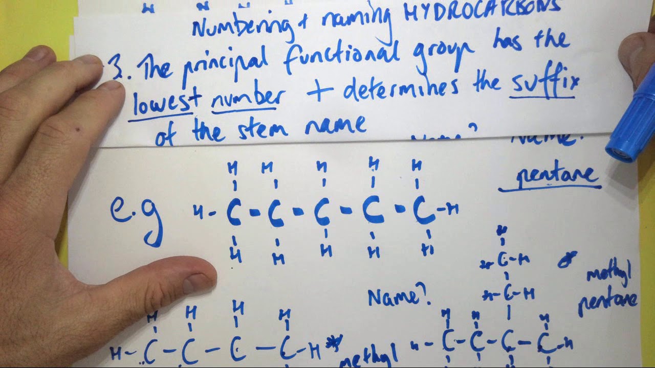 IUPAC Naming Step 2 - YouTube