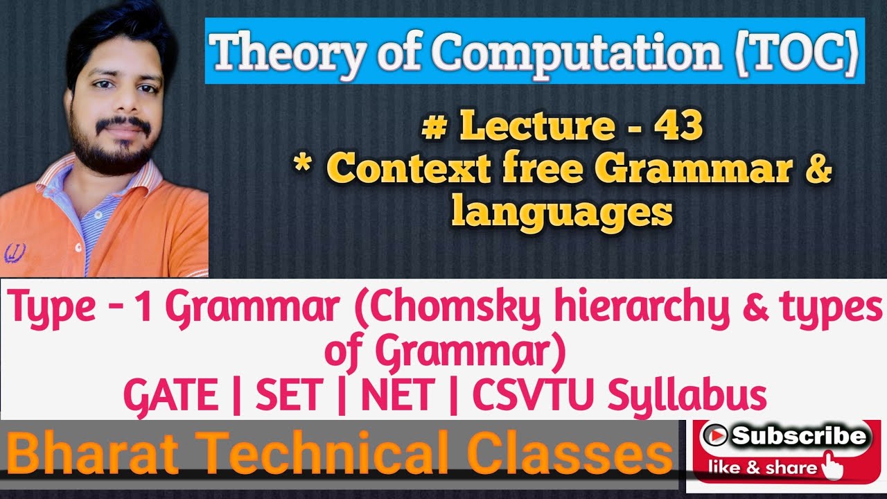 TOC Lecture 43 Type 1 Grammar In TOC Chomsky Hierarchy Types TOC Lecture 43 Type 1 Grammar In TOC Chomsky Hierarchy Types